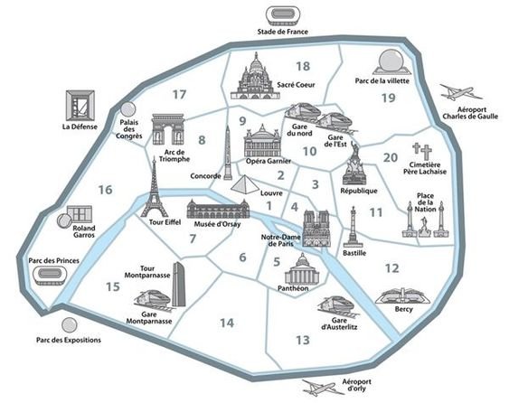 A Guide to Paris Arrondissements Neighborhoods from a Local - Best ...